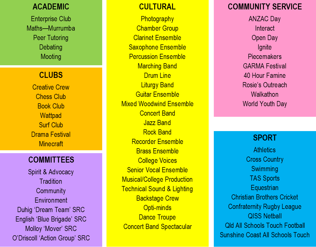 Co-Curricular Program